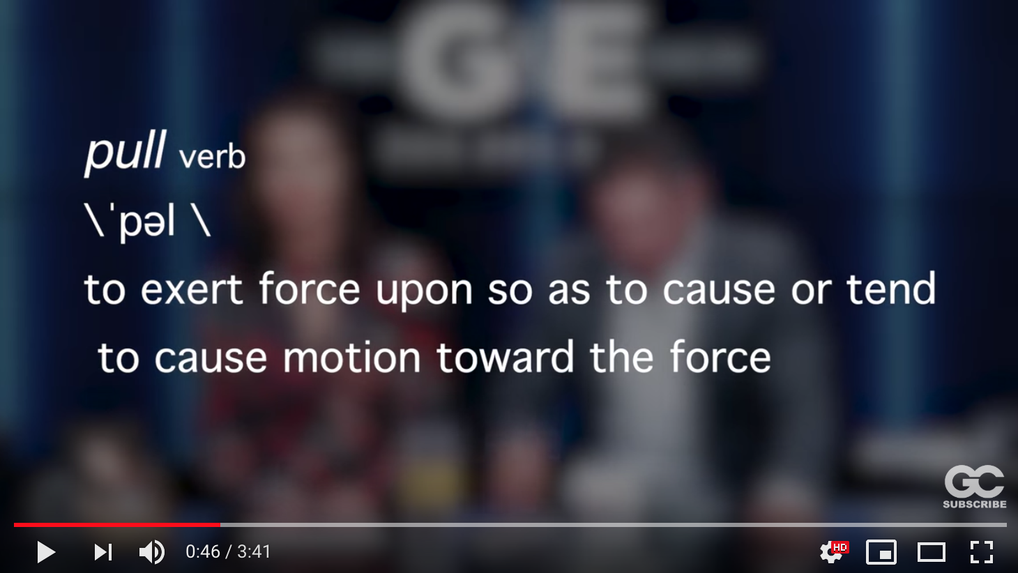 Push vs Pull: How to stay motivated for reals - Cardone Solutions
